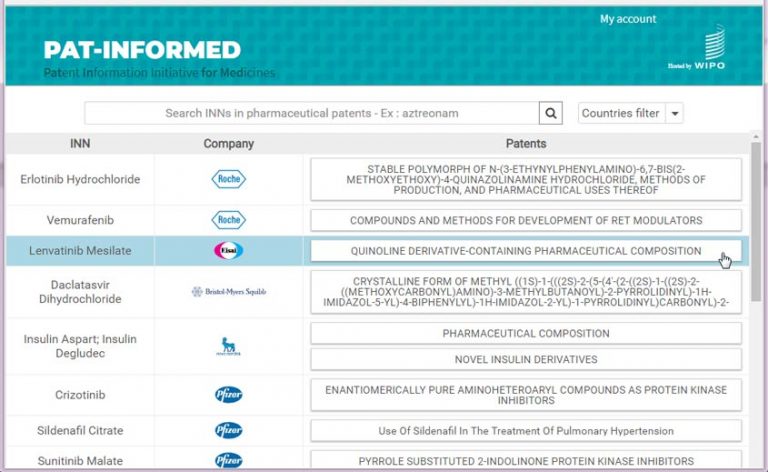 Pat-INFORMED – The Gateway to Medicine Patent Information – moocvt